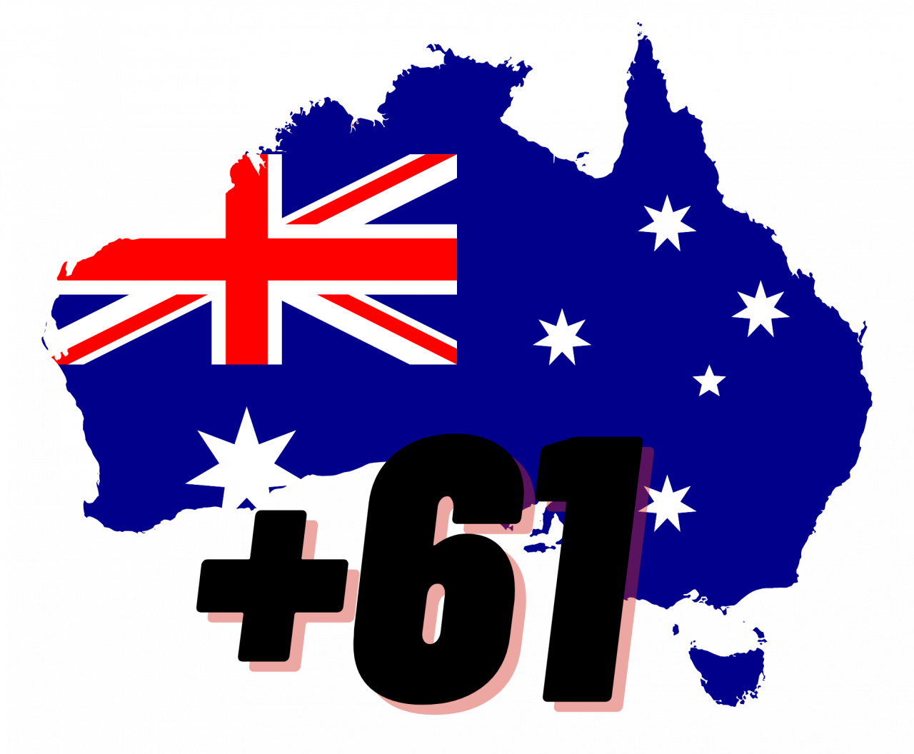 Get an Australia Mobile Phone Number for Texts & Calls - Next ...